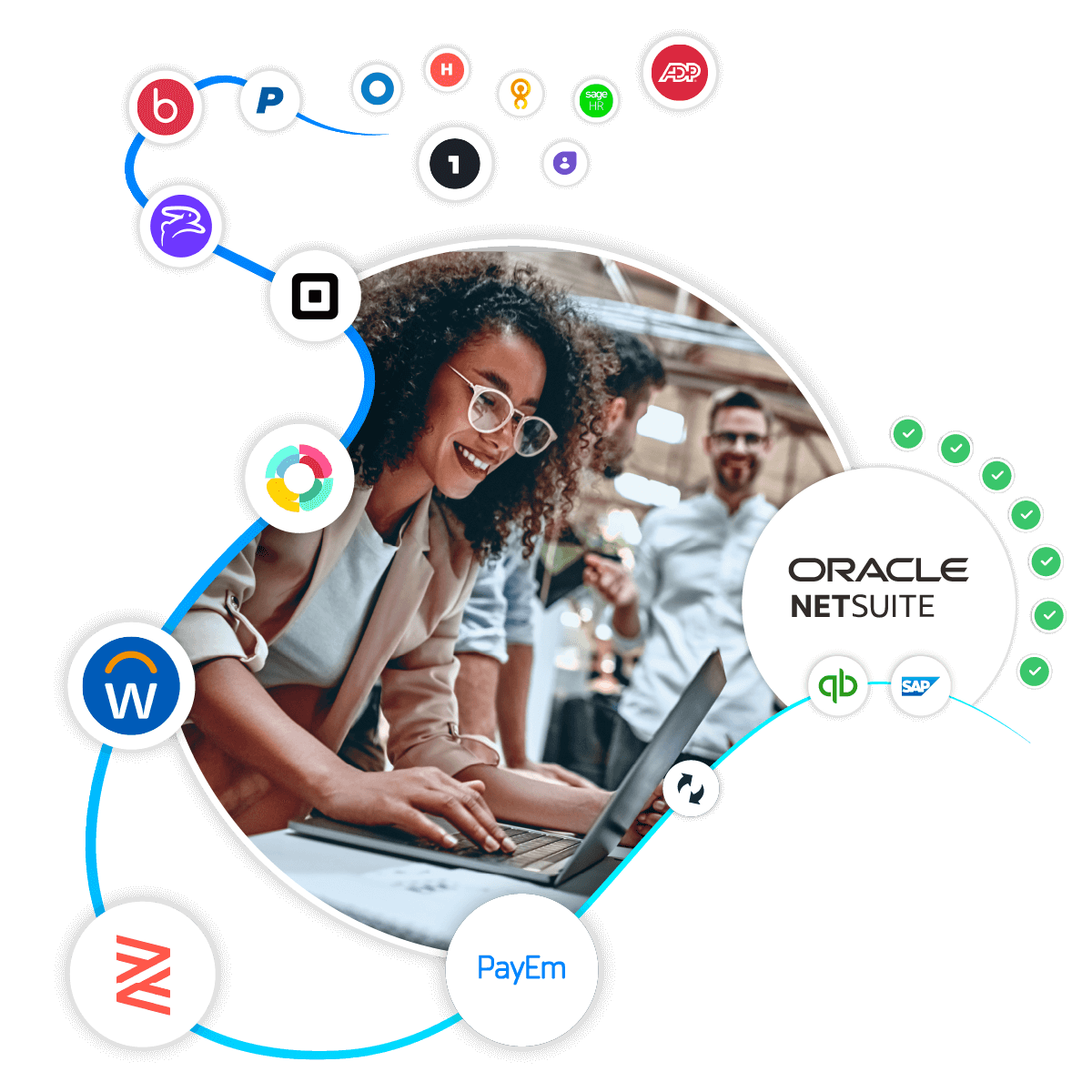 PayEm: The Global Spend and Procurement Platform